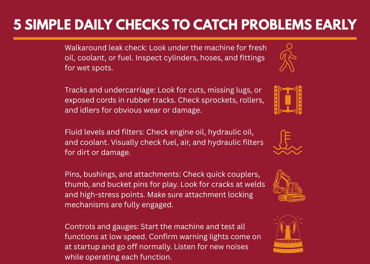 Signs Your Mini Excavator Needs Repairs